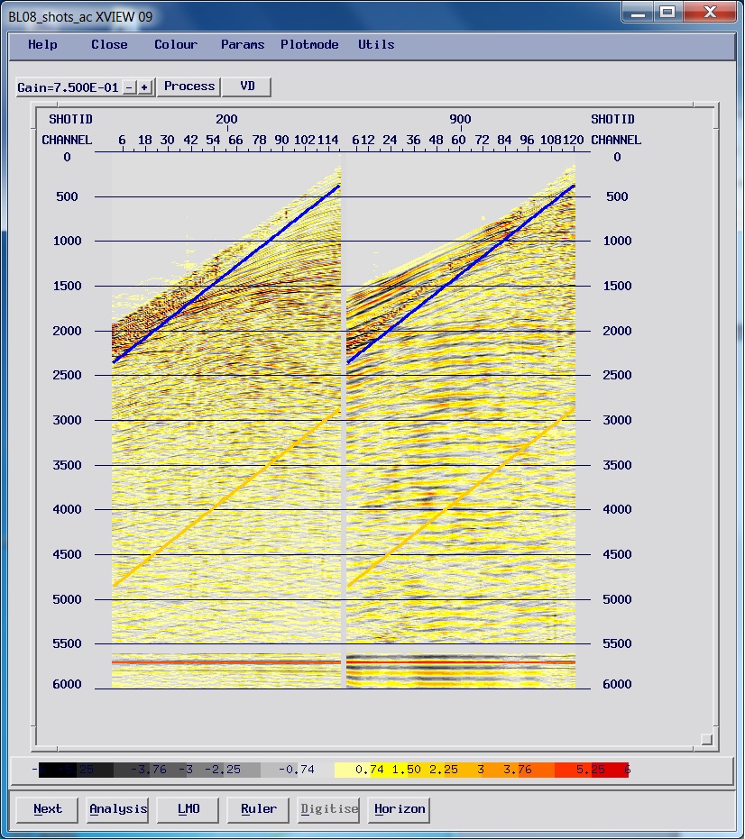 Seismic Reflections: Marine Processing - Part 6 | Predictive Deconvolution