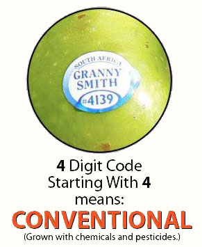 Dehydrating Way Beyond Jerky: Produce Sticker Codes – Watch for them