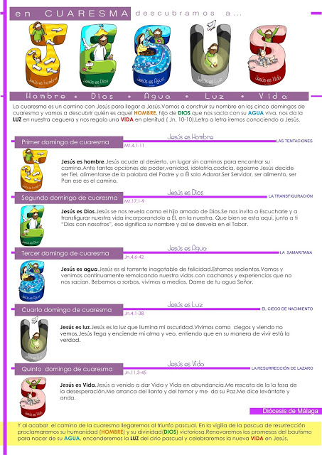 RELIALBA: MATERIAL DE CUARESMA DE FANO.