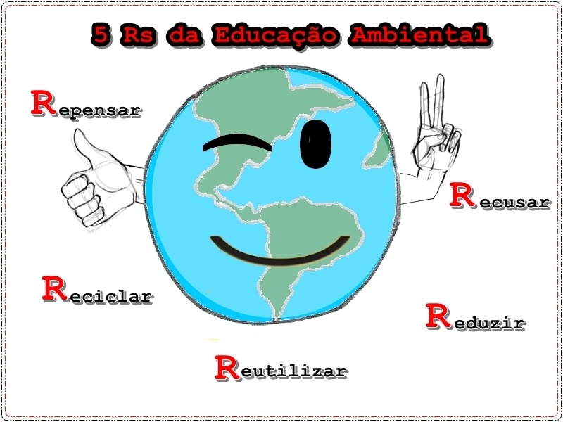Eco Saúde: - Os 5 Rs
