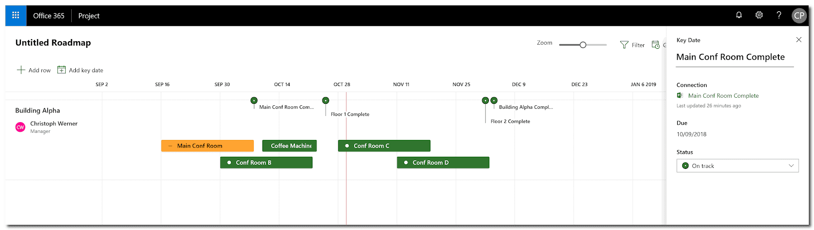 Raphael Santos: Roadmap