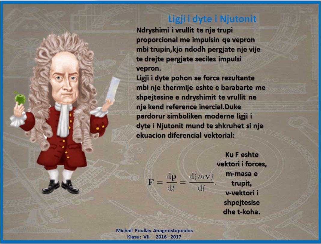 Michail's observatory: Isak Njuton