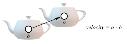 john-chapman-graphics: Per-Object Motion Blur