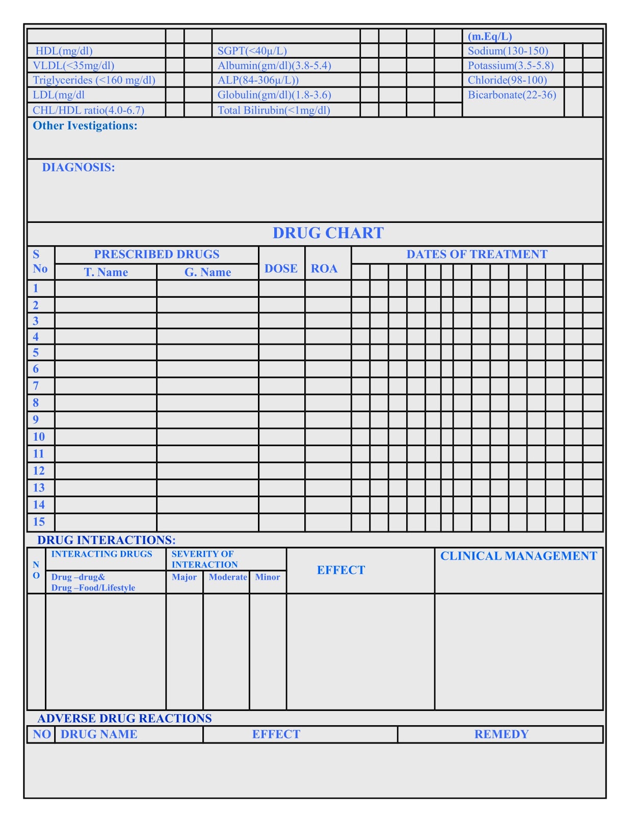 Sams e-pharmacy cum Pharmaclinic cum DIC cum PVC: FORMS AVAILABLE