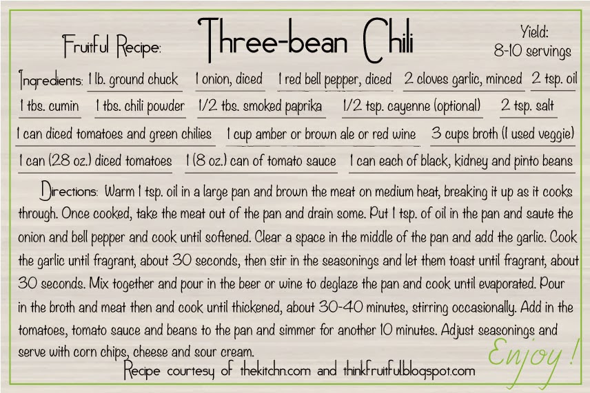 Fruitful: Recipe Cards and Series