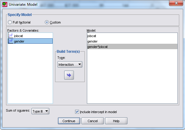 Two Way Analysis of Variance (ANOVA) - Belajar SPSS