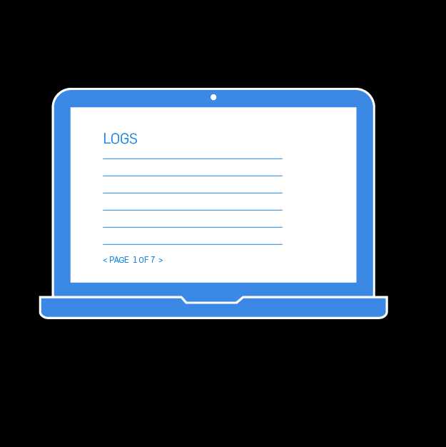 PCI Requirement 10: Logging and Log Monitoring