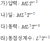 Let's take a look at the SI unit of the physical quantity and the MLT ...