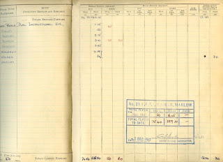 A Red in the R.A.F: Instructor RAF Booker November 1941