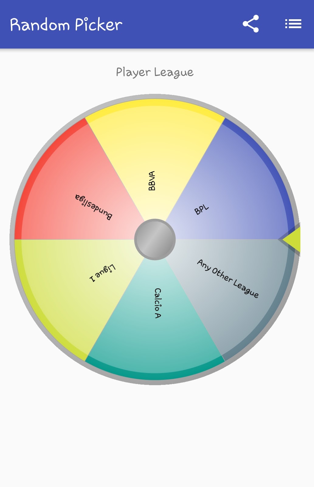 Fifa 17: Started from the bottom: Introducing The Wheels