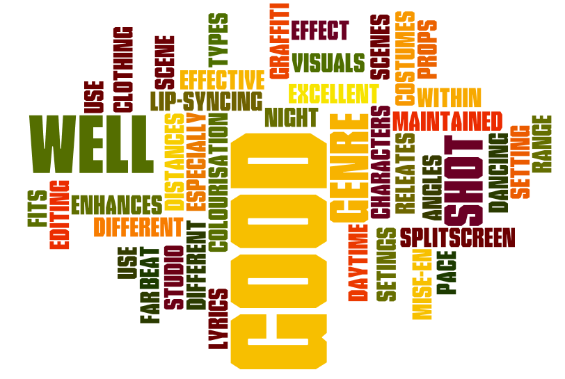 Emily's Media Studies Blog