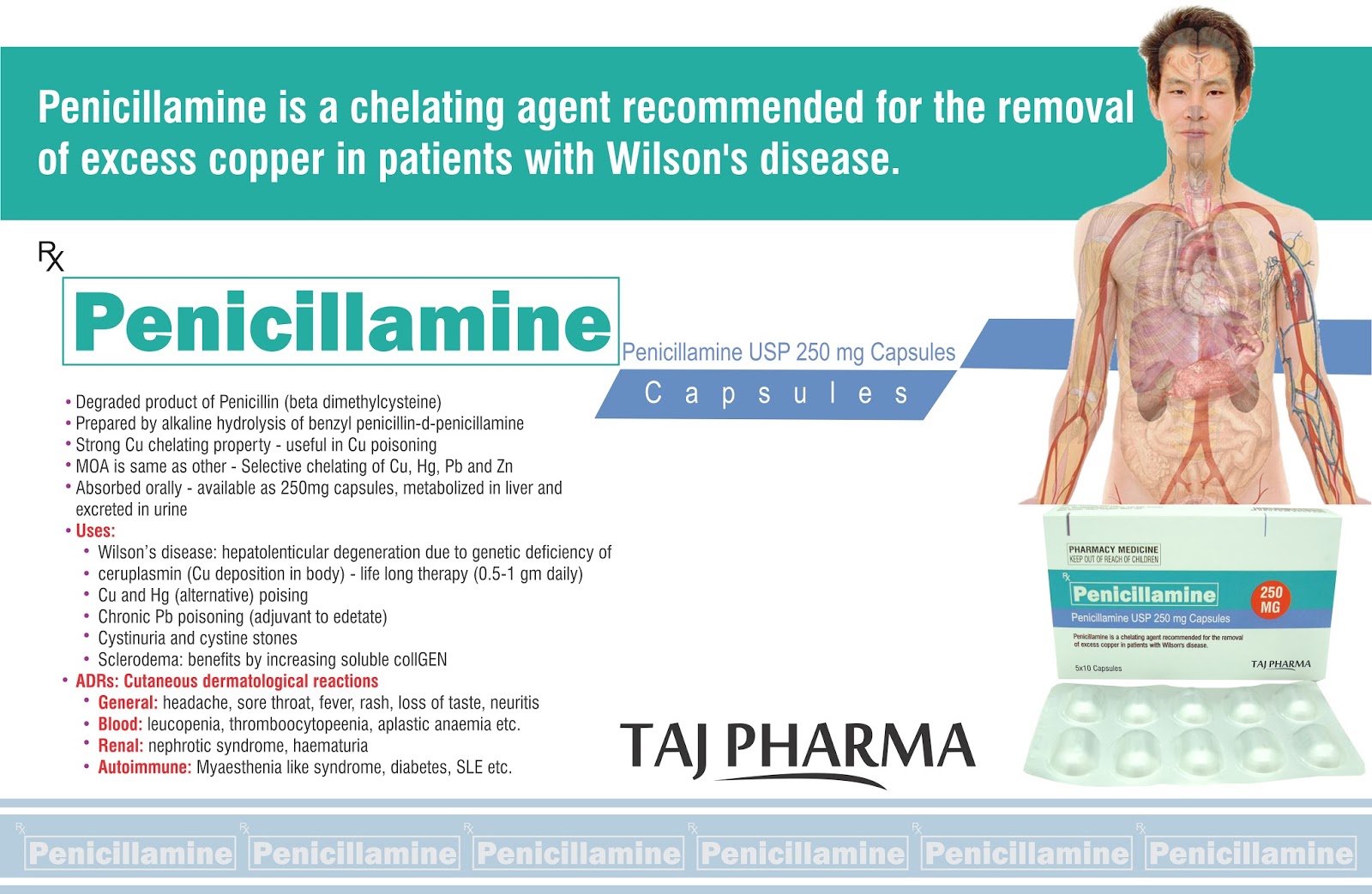 penicillamine 250 mg capsules