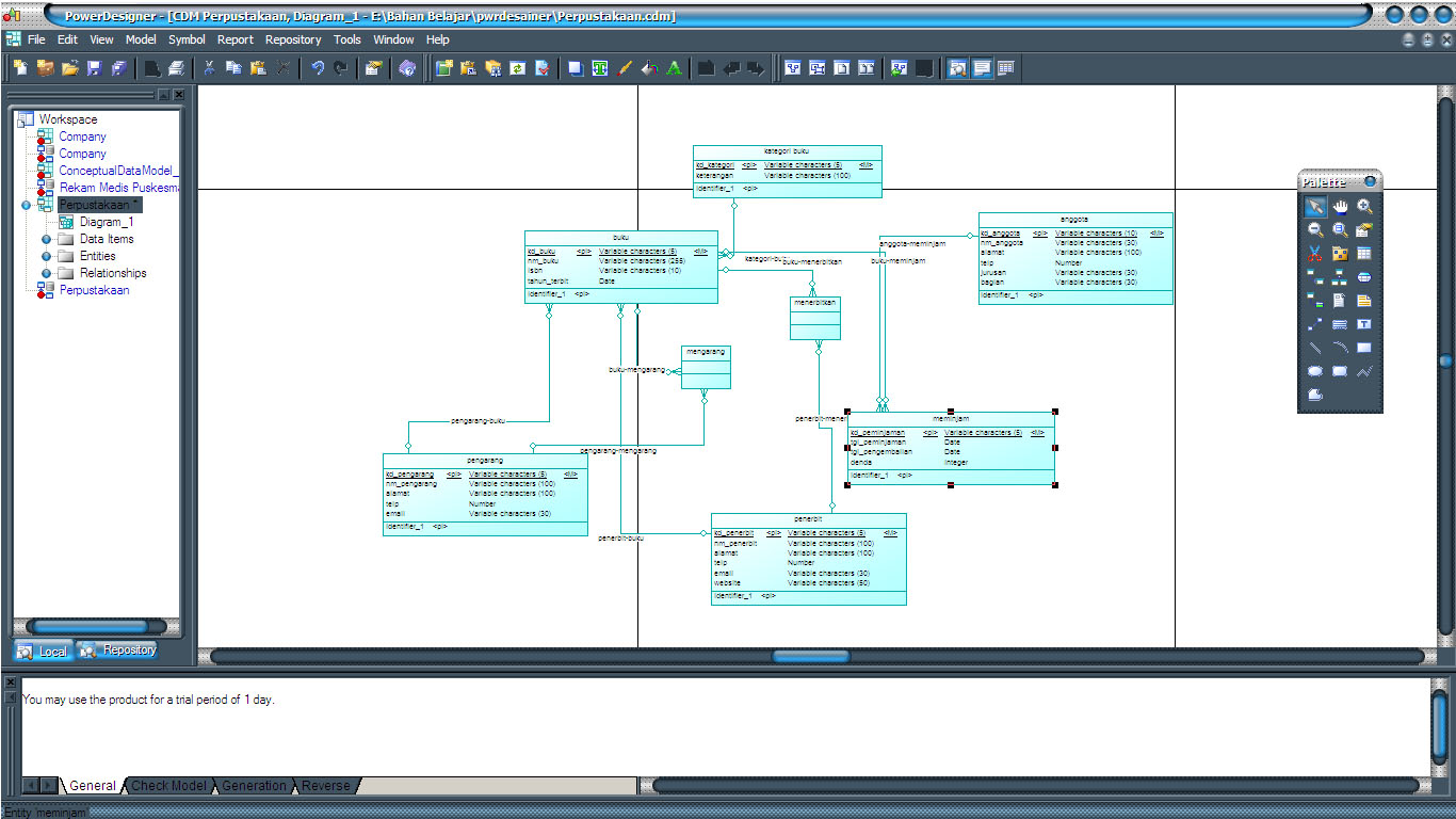 basis data: CDM dan PDM dengan PostgreSQL 9.0