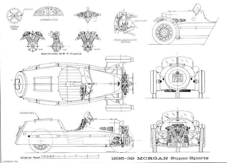 MSCCC Blog: Wooden Morgan: 1950 DHC - Week 15
