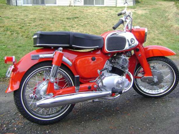 ประวัติ Honda C95 จากแดนปลาดิบ