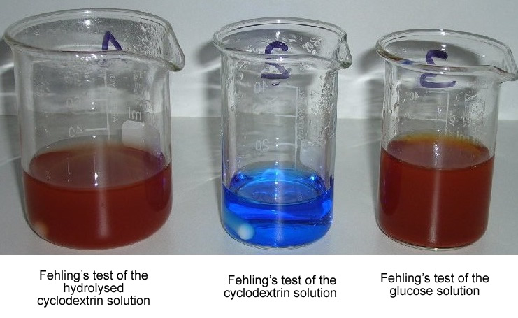 Manash (Subhaditya Edusoft): Organic Chemistry Part 1 : Aldehydes and ...