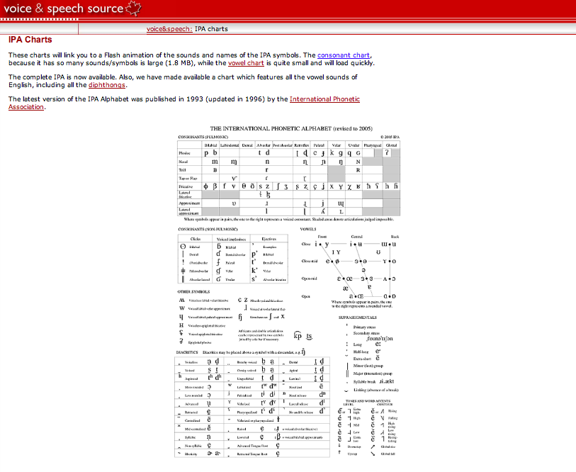 SFALingBlog: The Joy of Phonetics: Getting help with IPA