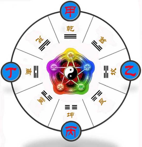 【國際正一道教學院資訊網】 International LSM Taoist Cultural Collegium: May 2010