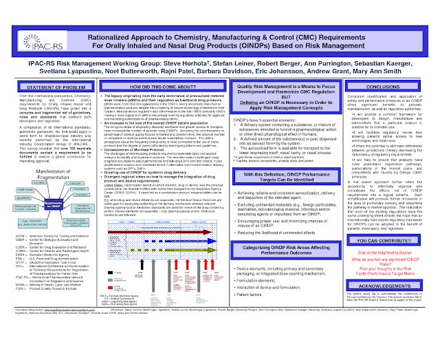 Where the Heck is Marinduque?: Chemistry, Manufacturing and Control ...