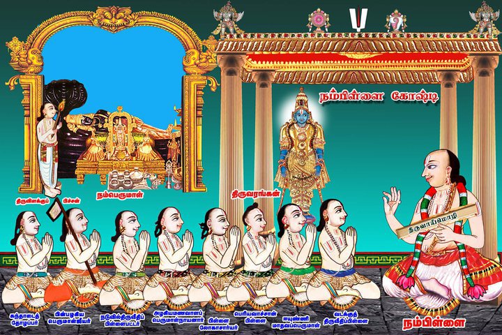 chips and salsa: Thiruvilakku Pichan and Periya Perumal