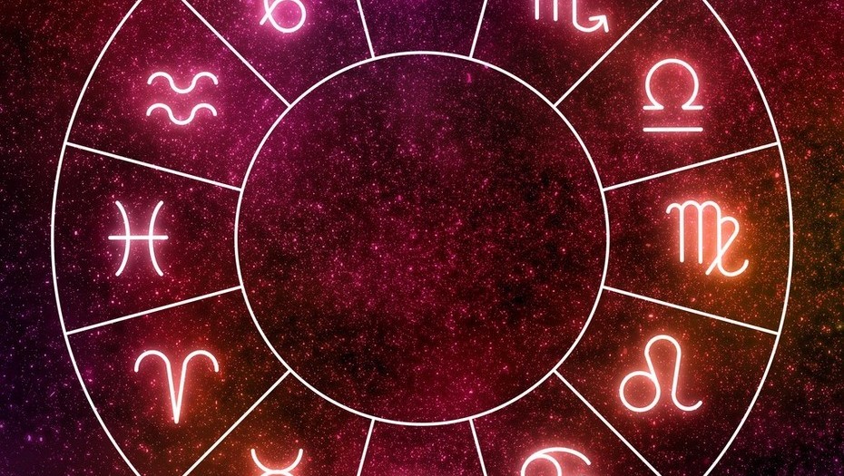 Los planetas en los signos.