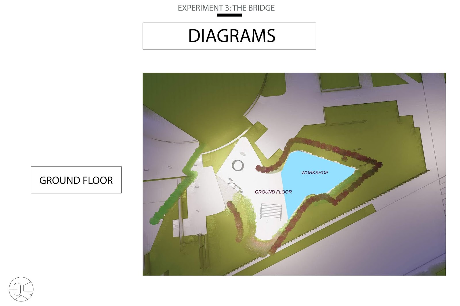The Bridge- Diagrams
