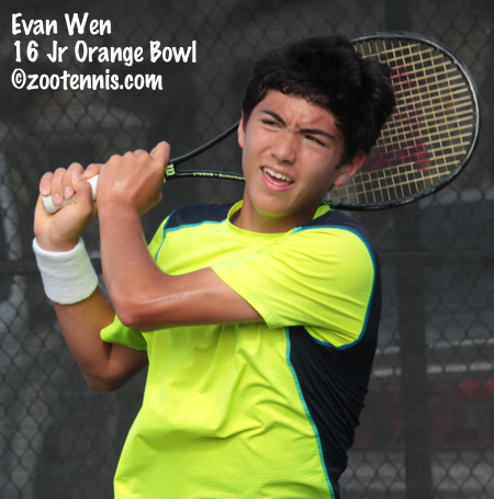 ZooTennis: October Aces; Semifinals Set at ITA Fall Nationals; Girls ...