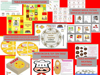 Twin Speech, Language & Literacy LLC: Practicing Pragmatics: Table ...