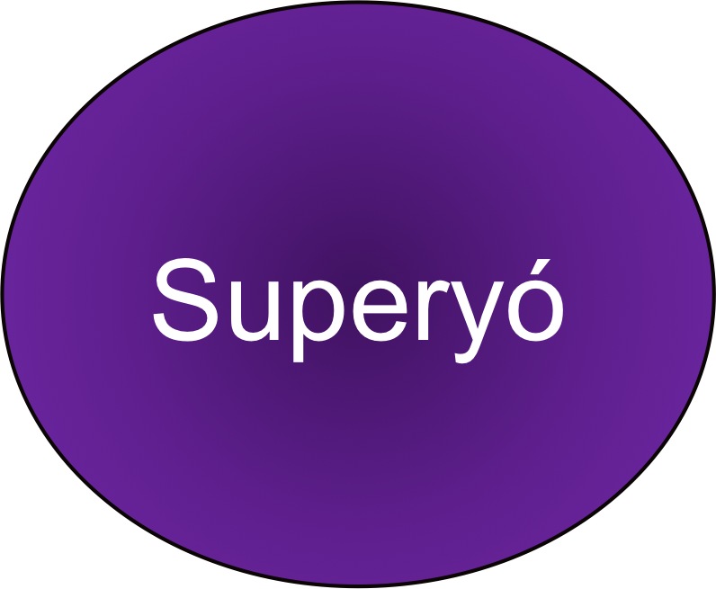 Terapia infantil y juvenil: ¿A qué finalidades sirve el superyó de Freud?