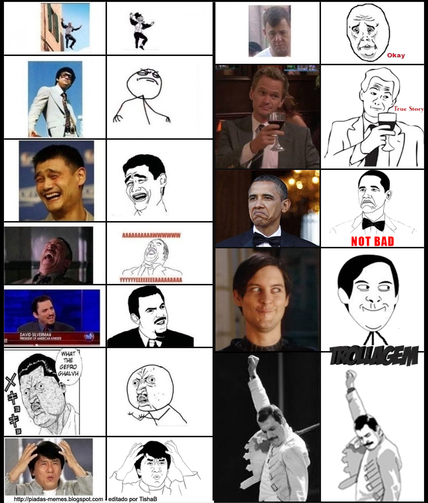 COMO SURGIRAM OS MEMES DA INTERNET? ~ imagens para celular