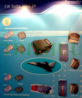 TRISHUL: Clearing The Mist On the IAF's Airborne EW Suites For Combat ...