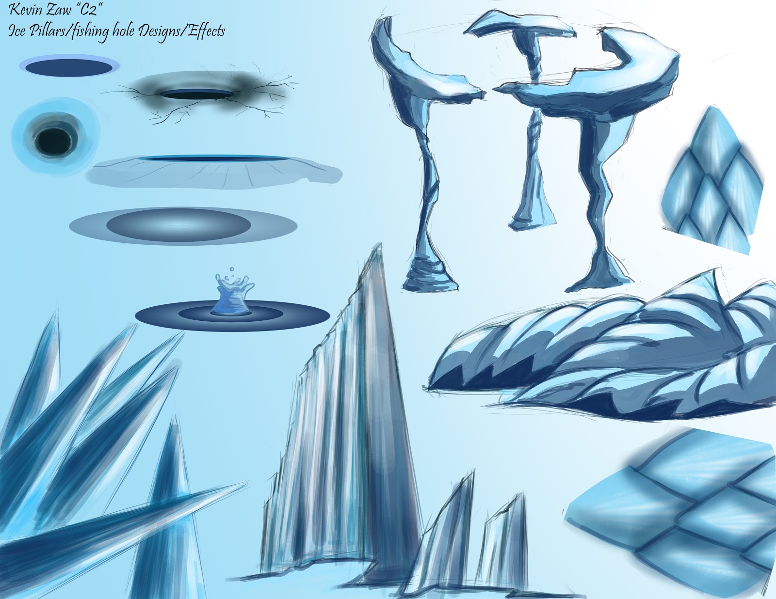 BlueArt: Action Analysis Stuffs