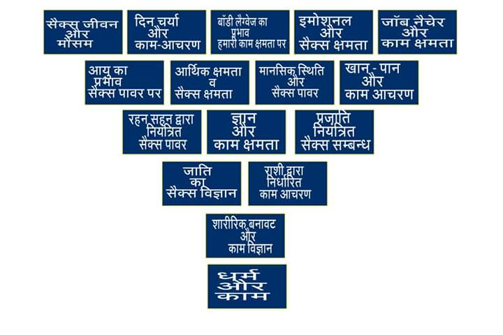 Sex Samadhan एक बार की बात है किसी शहर में एक बहुत अमीर आदमी रहता था