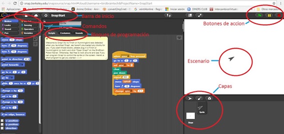 blog personalde tecnologia 8a J.GUEVARA: EL LENGUAJE DE LA PROGRAMACIÓN ...