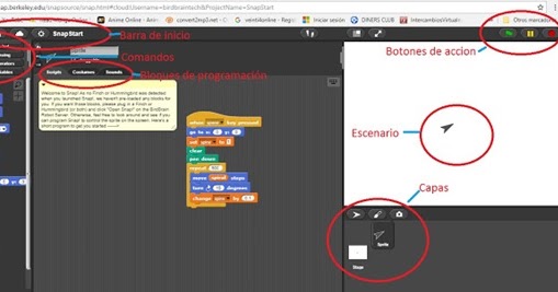blog personalde tecnologia 8a J.GUEVARA: EL LENGUAJE DE LA PROGRAMACIÓN ...