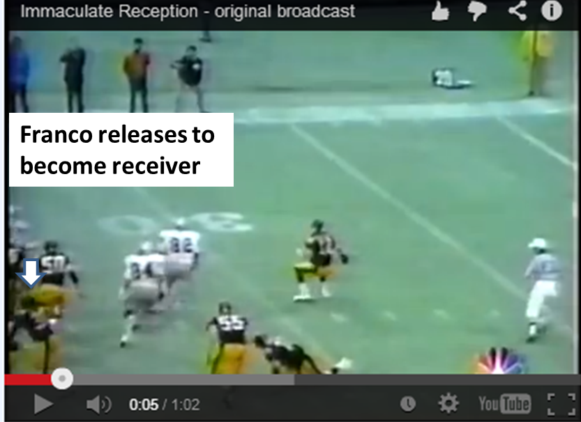 Second Mile Sandusky Scandal: Breakdown of Original Footage of the ...