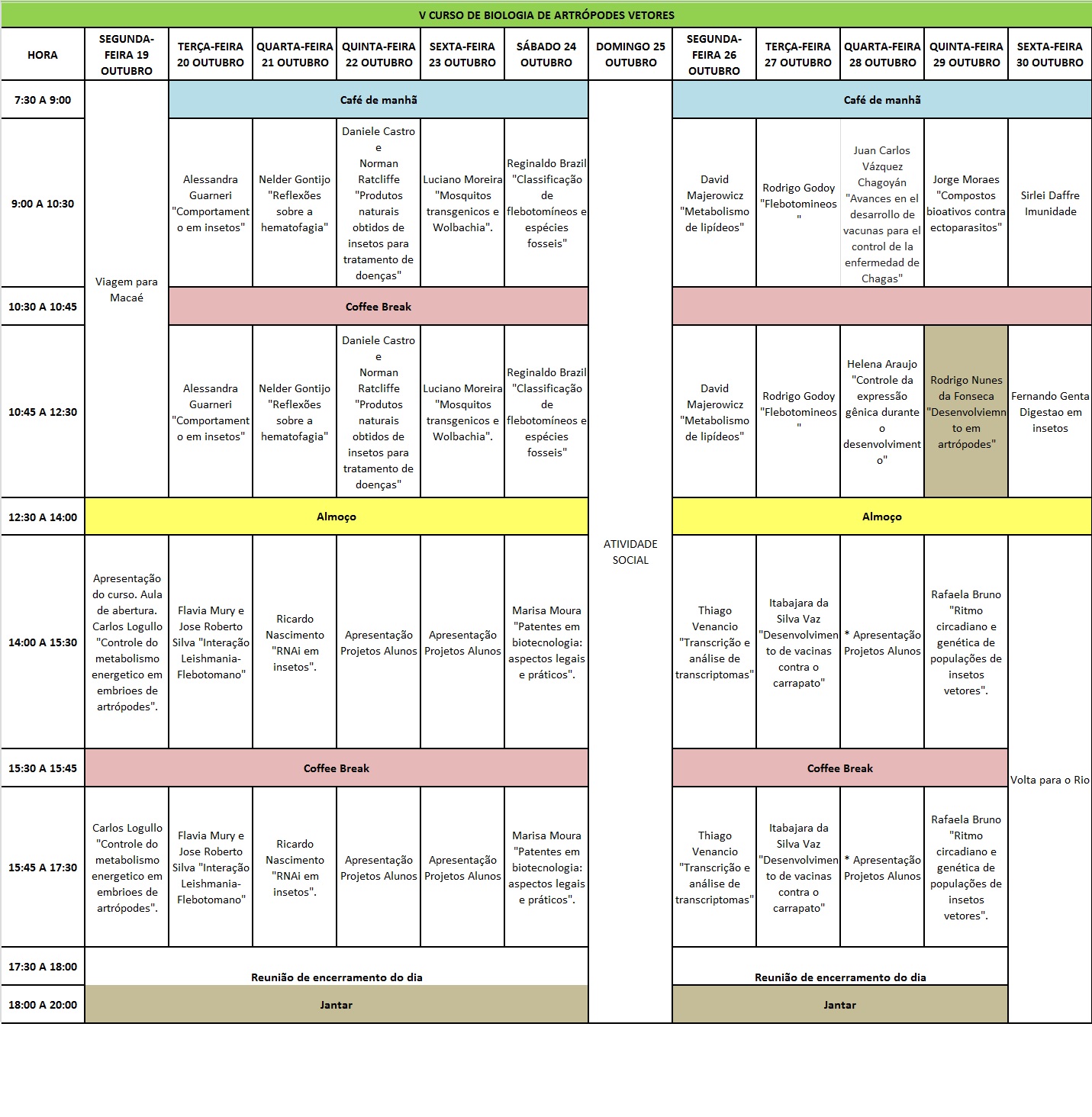 CBAV Curso de Biologia de Artrópodes Vetores: V CBAV - Programação das ...