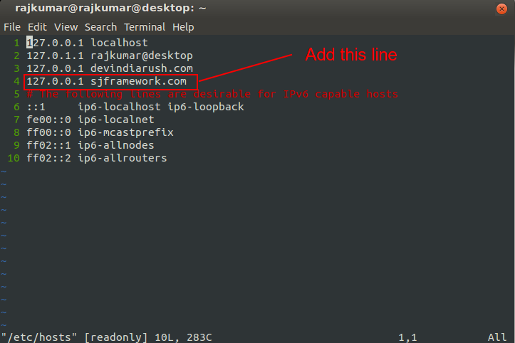 Convert localhost to domain name for your project in Ubuntu/Mint | It's ...