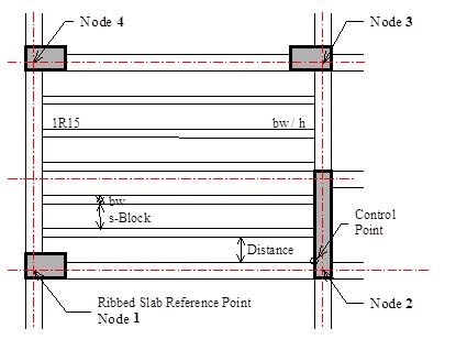ORION 18: HOW TO MODEL, ANALYSE AND DESIGN A WAFFLE SLAB - The BIM Center