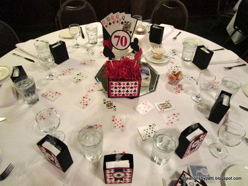 Creations by Patti: Poker Themed Birthday Party