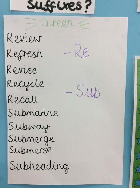 Year 3 Iveson Blog Year 3 Weekly Spellings year-3-iveson-blog-year-3-weekly-spellings