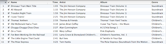 Train Songs for Kids - Mom Endeavors