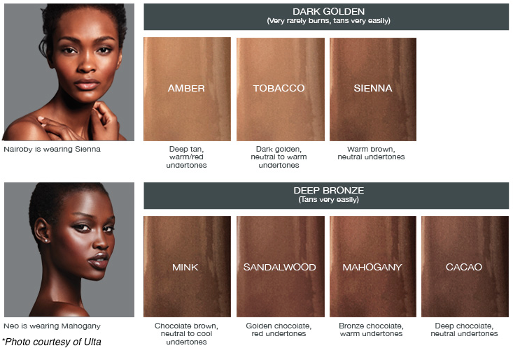 Stylish Swatches: BECCA: Ever-Matte Shine Proof Foundation