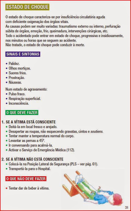 Saúde e Socorrismo: Estado de Choque