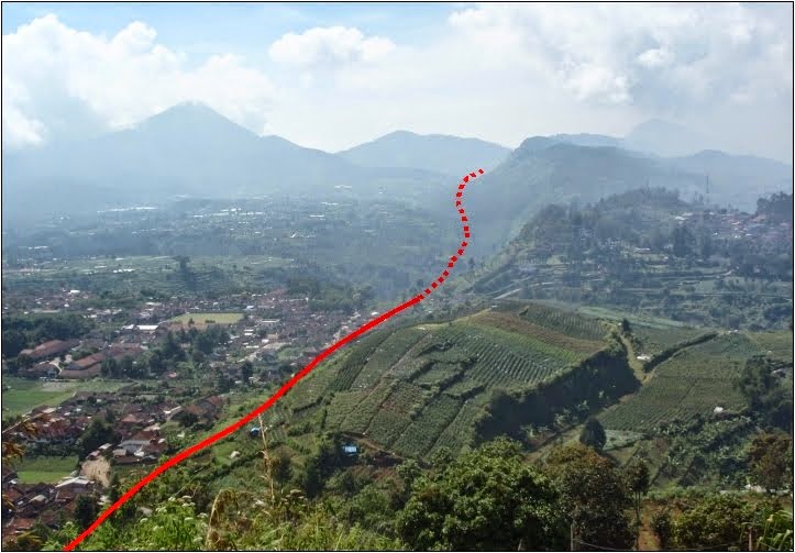 Geology and Geological Mindset Share: Struktur Geologi 2 : Sesar dan ...