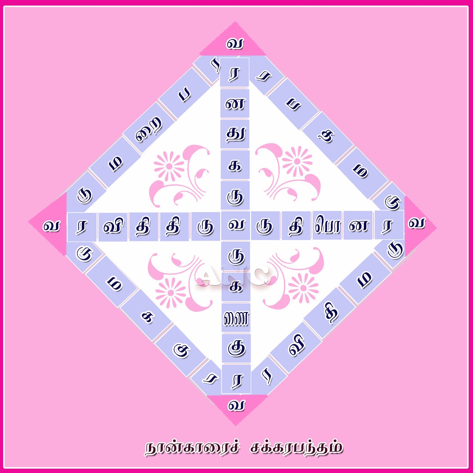 CHAARVI - பாம்பன் ஸ்ரீமத் குமரகுருதாச சுவாமிகள் -SREEMATH PAMBAN ...