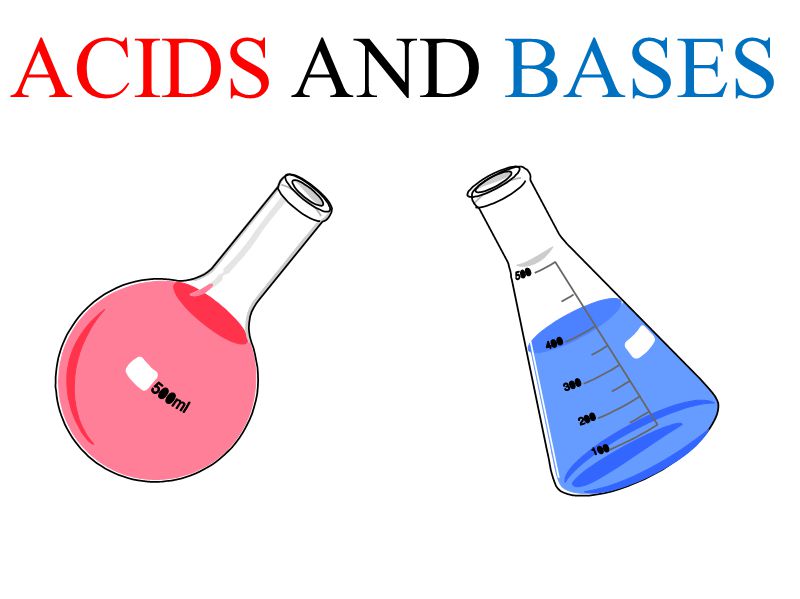 Acid and Base.