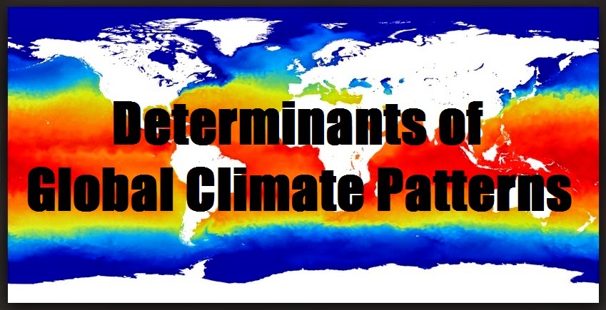 Thoughts to Promote Positive Action...: Determinants of Global Climate ...