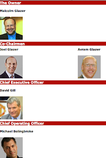 Leadership Blog: Organisational Structure and Culture of Manchester United