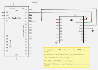 RCArduino: Arduino Serial Servos
